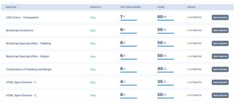 Harinadh Pati On Linkedin Testcases Html Css Bootstrap Ccbp Nxtwave
