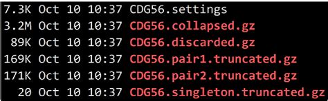 Figure 2 From Protocol For A Comprehensive Pipeline To Study Ancient