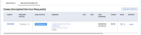 using auditable tags with subcase line items paccar solutions