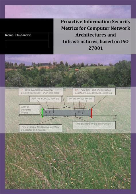 Pdf Proactive Information Security Metrics For Computer Network Architectures And