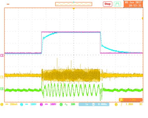 Instantaneous Stator Voltage Magnitude With Stator And Rotor Current Download Scientific