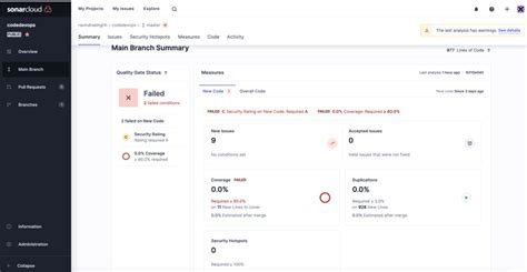 Deploying A Bulletproof Photo Sharing App With Devsecops Terraform Aws Eks And Chaos