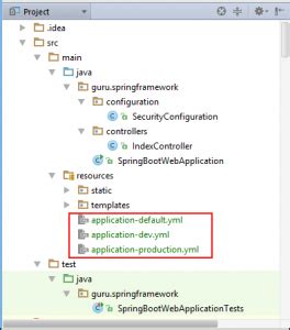 Using YAML In Spring Boot To Configure Logback Spring Framework Guru