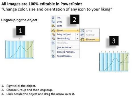 Business Framework Product Life Cycle Chart Powerpoint Presentation