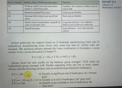Acct Analytics Midterm 2 Flashcards Quizlet