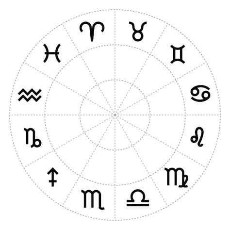 Roue Dastrologie Avec Signes Du Zodiaque Mystère Et Illustration