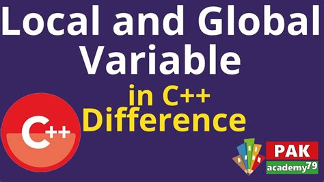 Local And Global Variables In C Urduhindi 2019 Youtube
