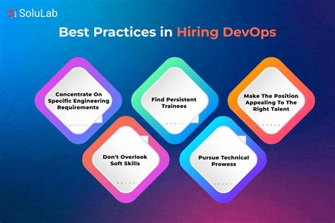 Ultimate Checklist To Hiring Devops For Saas Projects