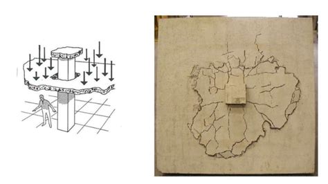 Rcc 1st Pptx Design Of Reinforced Cement Concrete Structures Pptx