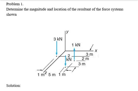 Solved Problem 1 Determine The Magnitude And Location Of The Course Hero