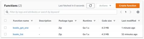 Serverless Series Golang Bài 2 Build Rest Api With Aws Api Gateway