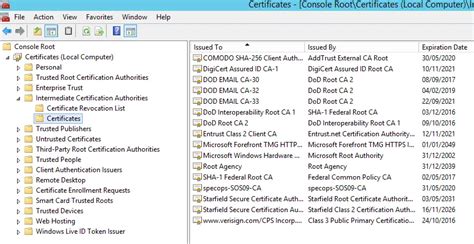 “untrusted Connection” Error In Firefox And Intermediate Certificates