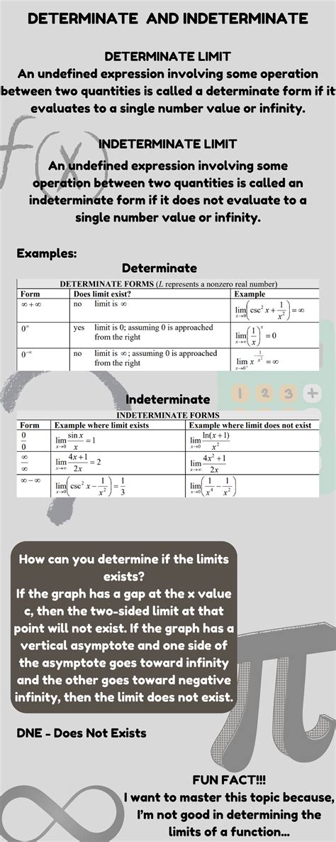 Determinate And Indeterminate Determinate And Indeterminate Determinate Limit An Undefined