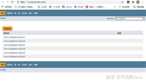 Java文档注释全攻略 知乎