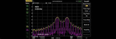 Open Ip Over Vhfuhf Piday Radio Raspberrypi Raspberrypi