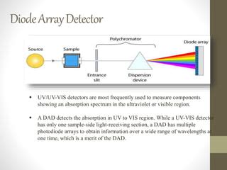 DIODE ARRAY AND FLUORESCENCE DETECTOR PPTX