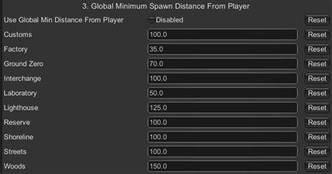 Swag Donuts Dynamic Spawn Waves And Custom Spawn Points Spt Mods