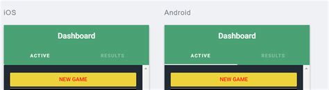 ionic framework ion tabs dissapear only on android stack overflow