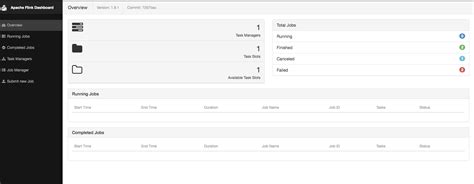 Flink单节点安装及运行笔记 Csdn博客