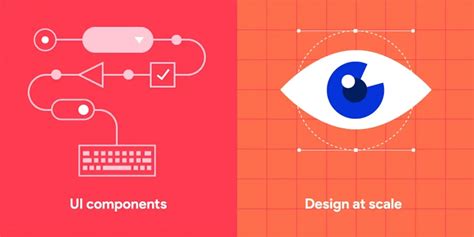 Custom Rendering Per Mime Type In Nuxeo