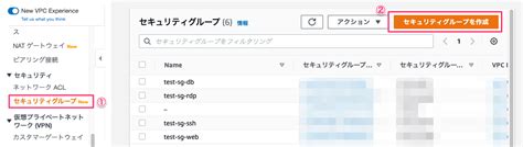 ElastiCache for MemcachedをLaravelに設定してみた DevelopersIO