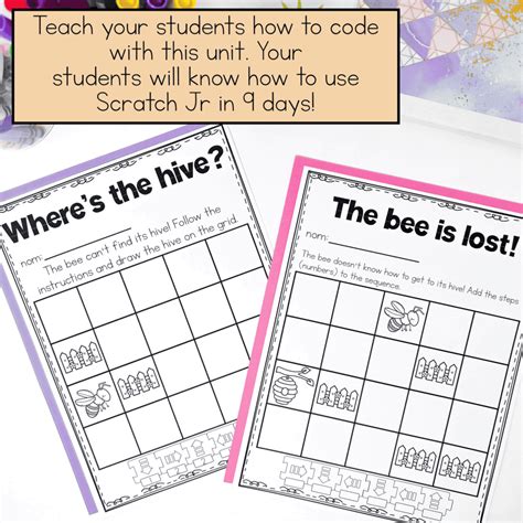 Grade 1 Coding Unit Introduction To Coding With Scratch Jr In English La Classe De Mme Caroline