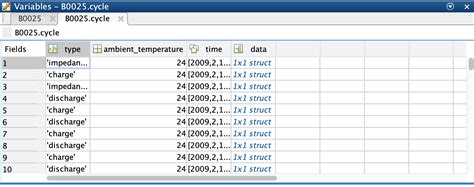 Read Matlab File In Python And Convert To Dataframe Stack Overflow