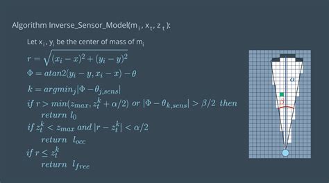 Github Attaoveisioccupancygridmapping This Is A Pseudo C Package For Doing Mapping Based