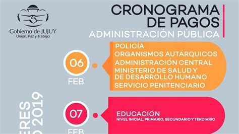 Mañana Inicia El Cronograma De Pagos Para Los Trabajadores Estatales