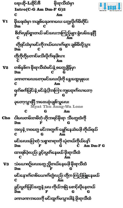 L ဆိုင်းဇီ သီချင်းလေးတွေ Guitar Chord And Music Crazy