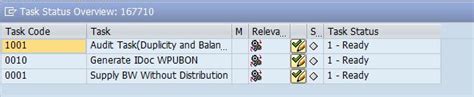 Cannot Find Task 0017 In A Transaction Posdm Sap Community