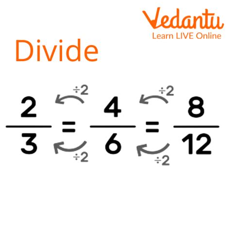 Find Equivalent Fractions Easily Step By Step Guide