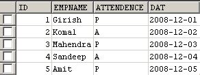 Mysql Date Greater Then
