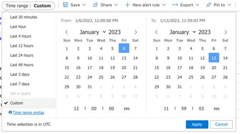 Anatomy Of A Kql Query Part 1