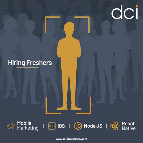 Jobopening Wearehiring Mobilemarketingjob Nodejshiring Hiringios Dot Com Infoway