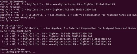 Openssl S Client Commands And Examples Mister PKI