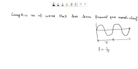 Solved A Pulse Waveform With A Frequency Of 250hz Is Applied To The