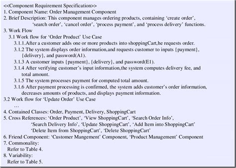 Component Requirement Specification For Order Management Component