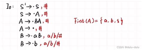 构造lr1分析表和lalr1分析表lr1分析表 Csdn博客 构造lr1分析表和lalr1分析表lr1分析表 Csdn博客