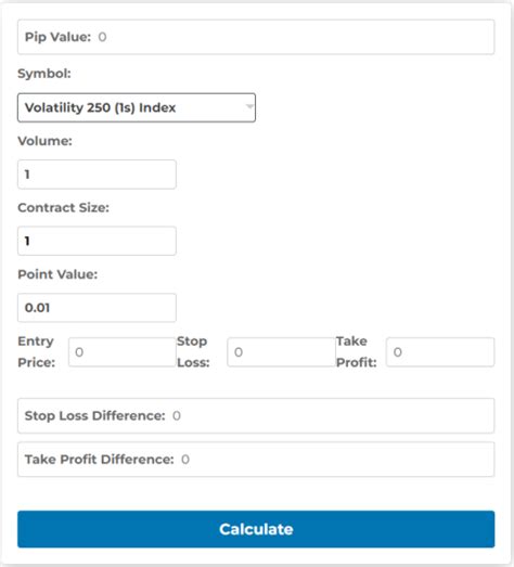 Volatility 250 1s Index Pip Calculator Example For You Get Know Trading