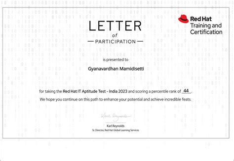 Gyanavardhan Mamidisetti On Linkedin Aptitude Redhat