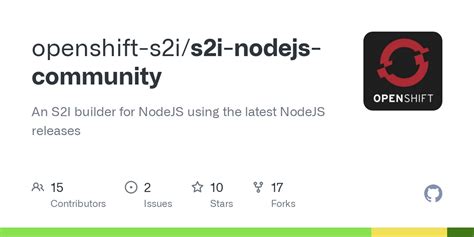 Github Openshift S2is2i Nodejs Community An S2i Builder For Nodejs