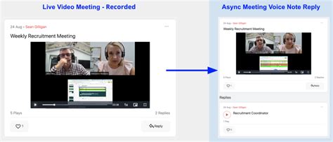 Async Meetings For Remote Teams Event Anywhere