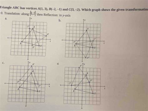 Solved Triangle Abc Has Vertices A 1 3 B 2 1 And C 3 2 Which Graph Shows The Given