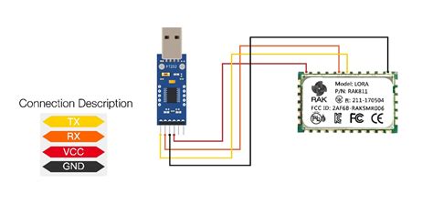 Rak811 Module Quick Start Guide
