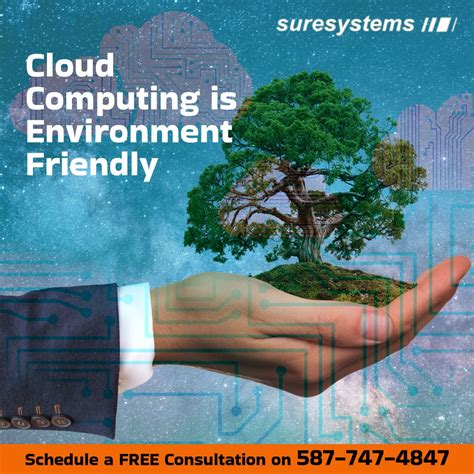 Sure Systems On Linkedin Cloudcomputing Cloud Technology Cybersecurity Aws Suresystems…