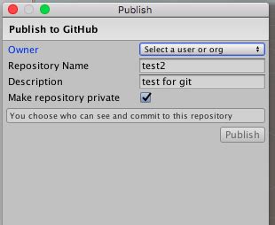 Push ALWAYS Disabled Issue Github For Unity Unity GitHub