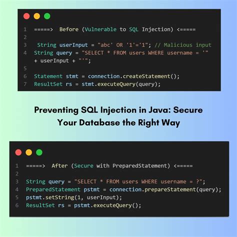 suchit chaudhari on linkedin java sqlinjection cybersecurity