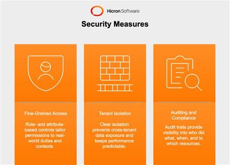 Iot Platform Development Key Components And Considerations Hicron Software