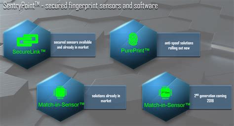 Synaptics Discusses Fingerprint Security And The Need For End To End